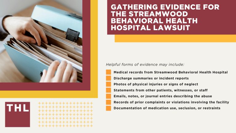 Streamwood Hospital Abuse Lawsuit [2025] | TorHoerman Law