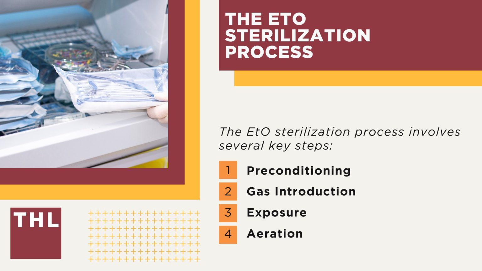 What Is Ethylene Oxide Used For And Why Is It Dangerous?